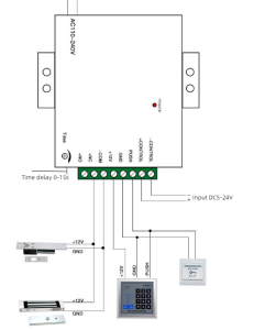 Power Supply 5A For Single Door Access Control System