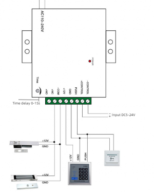 Power Supply 5A For Single Door Access Control System