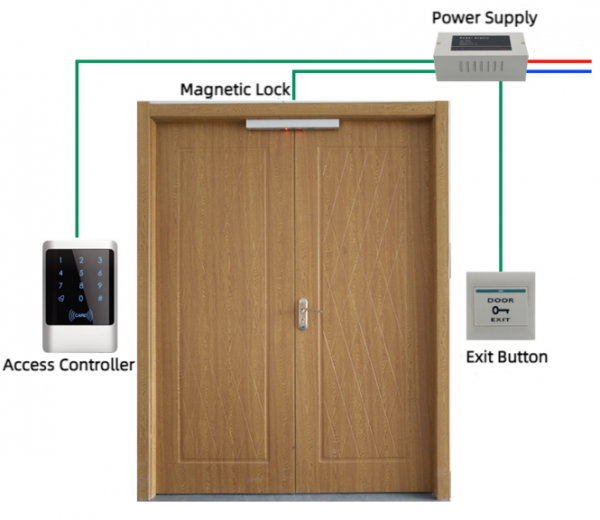 Metal outdoor RFID Keypad Standalone Access Controller