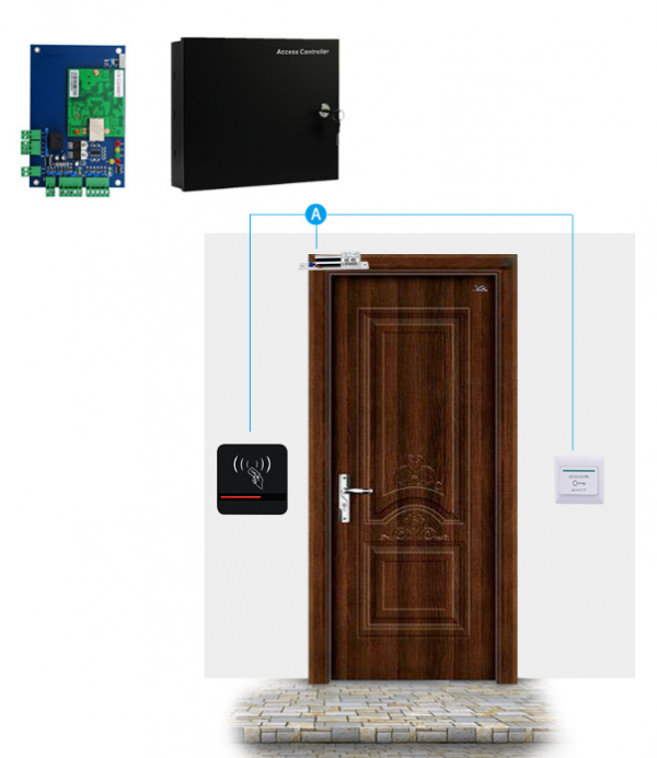 Single Door Access Control Panel TCP Control Board
