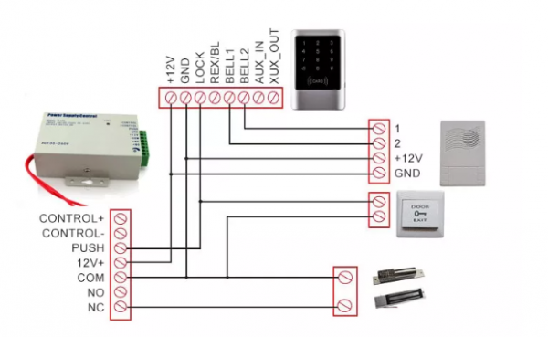 Metal outdoor RFID Keypad Standalone Access Controller