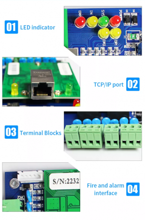 Double Doors IP TCP Access Control Panel control 2 doors